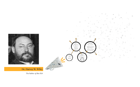 Dr. Harvey W. Wiley by Jessie Latimer on Prezi