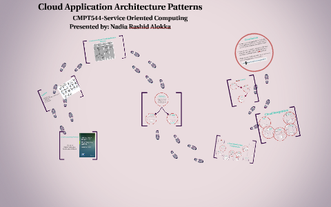 Cloud Application Architecture Patterns by Nadia Okka