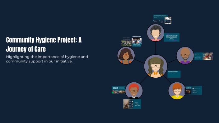 Community Hygiene Project: A Journey of Care by Mu Mu Si on Prezi
