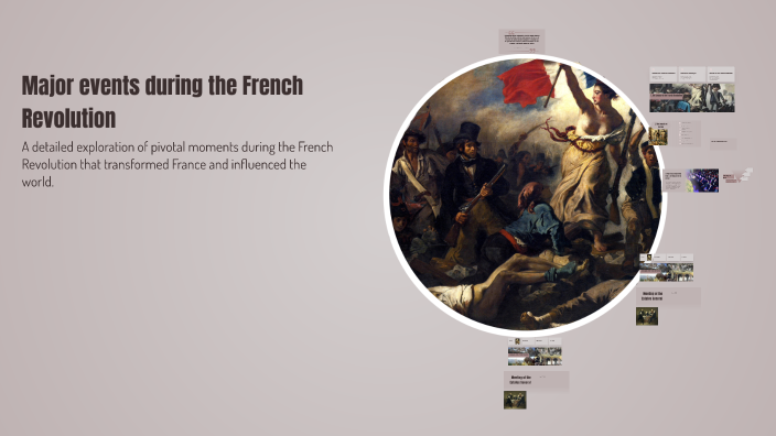 The French Revolution: 8 Key Events That Shaped History by Mackenzie ...