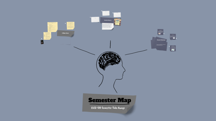 Semester Map by Emily Carreiro on Prezi