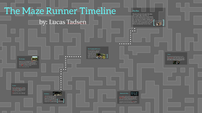 The Maze Runner Timeline by Lucas Tadsen on Prezi