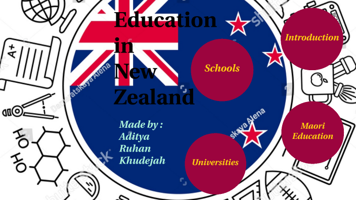 Education of New zealand by ADITYA NAVARE on Prezi