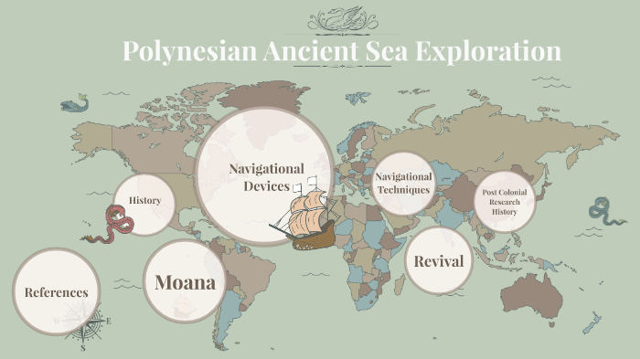 Polynesian Ancient Exploration by Katerin Zapata on Prezi