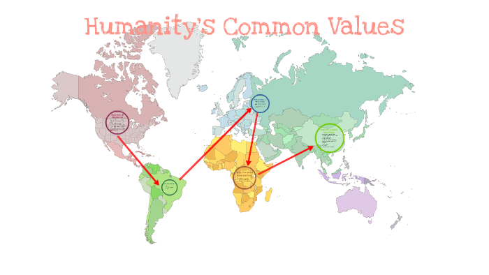 Humanity's Common Values by Gisselle Arce on Prezi