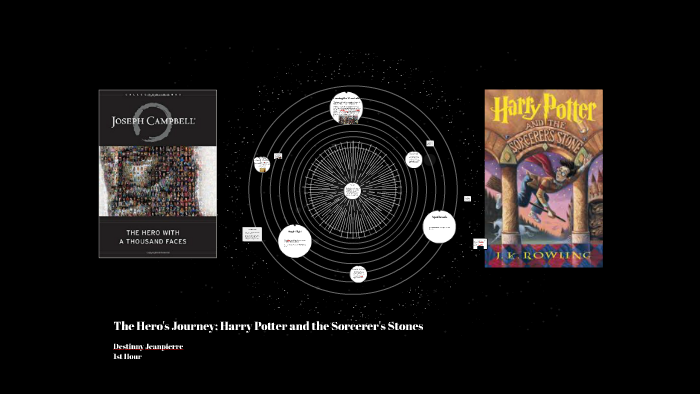 Hero's Journey: Harry Potter and the Sorcerer's Stone by Destinny ...