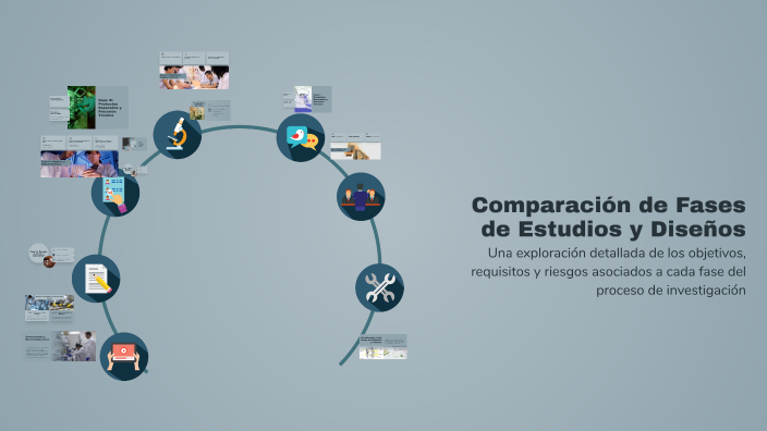 Comparación de Fases de Estudios y Diseños by Elian Vasquez on Prezi