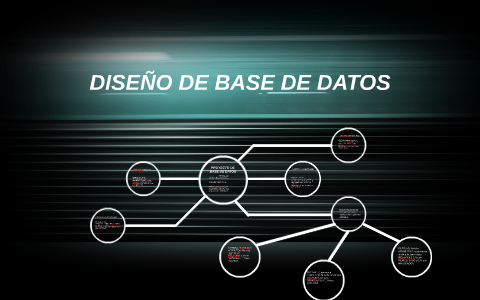DISEÑO DE BASE DE DATOS by angel bermudez on Prezi