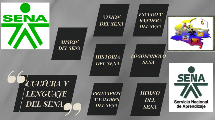 CULTURA Y LENGUAJE DEL SENA by Estefania Garcia Rincon on Prezi