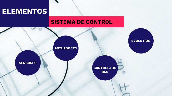 Elementos de un sistema de control by MIRIAM RODRIGUEZ MARTIN on Prezi
