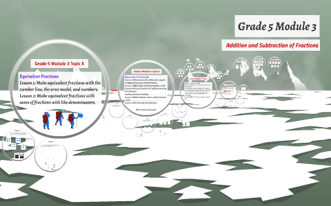 Grade 5 Module 3 by Alexandra Greenberg on Prezi