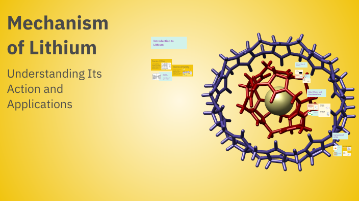 Mechanism of Lithium by Dhivya Elango on Prezi