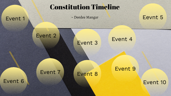 Constitution Timeline by (Student) Adakchin Mangar on Prezi