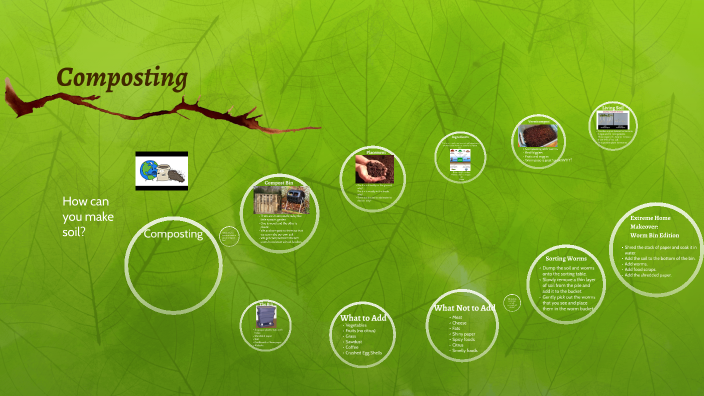 5th Grade Soil Composting by on Prezi