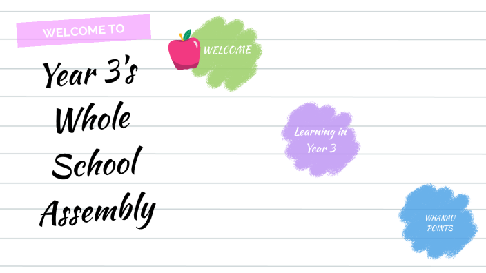 VG Year 3 Assembly 2022 by Veronica Gardonis on Prezi