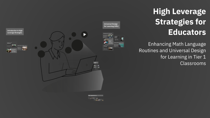 High Leverage Strategies for Educators by Raymond Elliott on Prezi