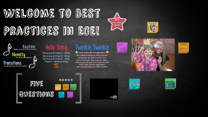 Welcome to Best Practices in ECE by Ashley Gerard on Prezi