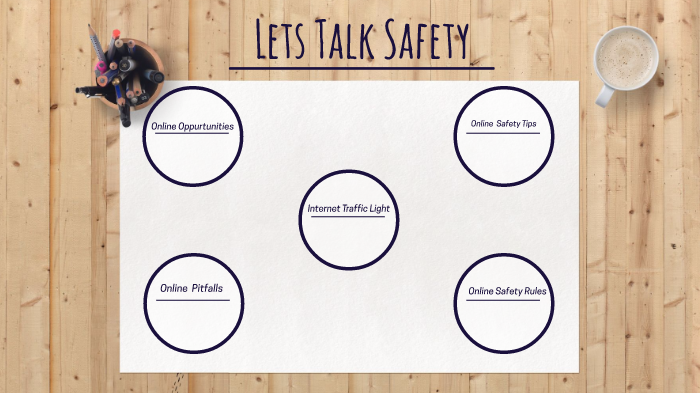 Lets talk safety by NO NAME on Prezi