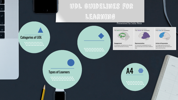 UDL Guidelines for Learning by Julia Neis on Prezi