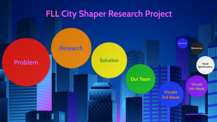 City Shaper Research Project by Evan Xu on Prezi