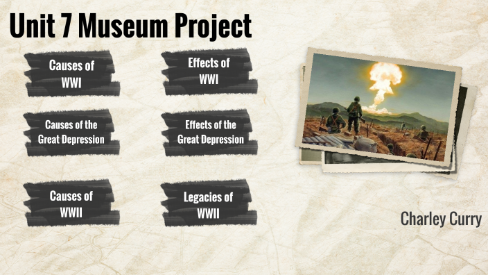 Unit 7 Museum Project by Charley Curry on Prezi