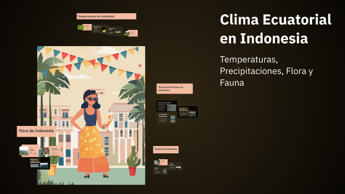 Clima Ecuatorial en Indonesia by Nerea Bermudez on Prezi