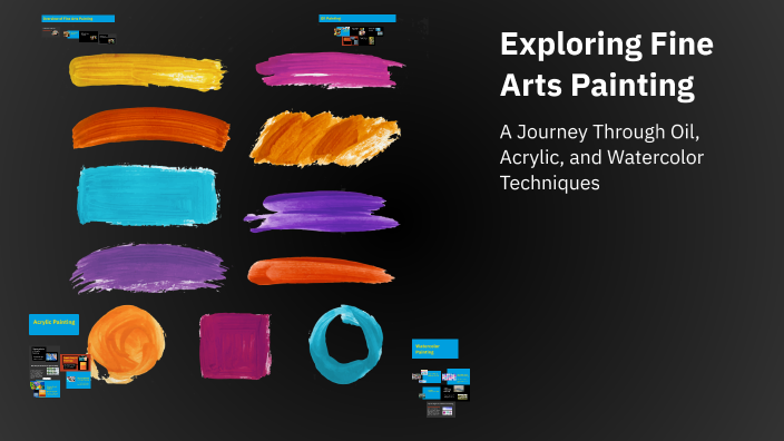 Exploring Fine Arts Painting by Marin Fons on Prezi