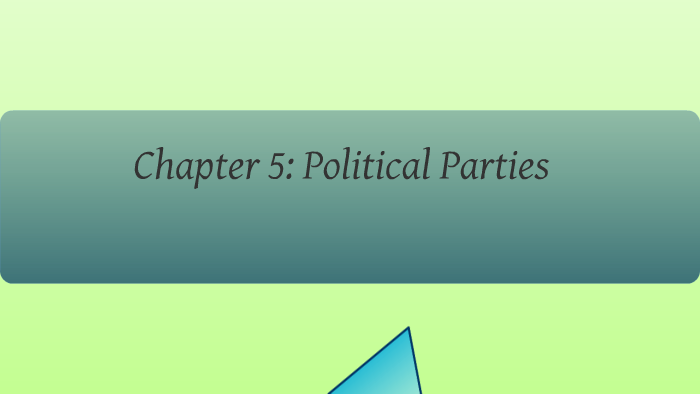 Gov Chapter 5: Political Parties by Chris Jensen on Prezi