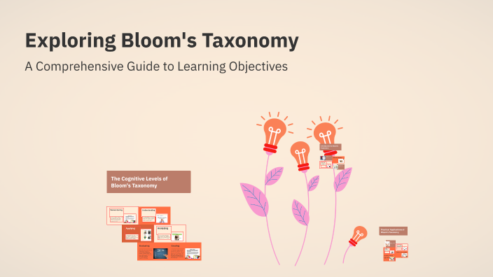 Exploring Bloom's Taxonomy by Jill Edmonds on Prezi