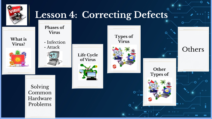 Lesson 4: Correcting Defects 14 FEB 2022 by Pamela Butz on Prezi