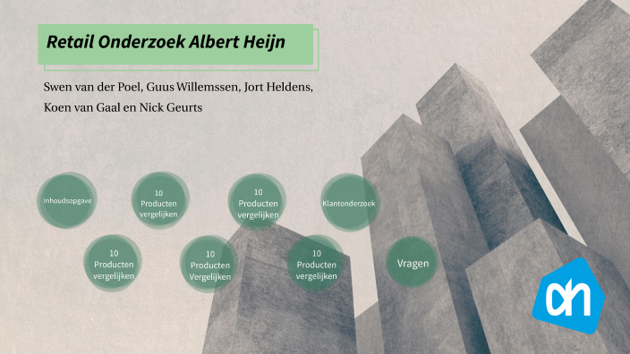 Albert Heijn Retail Onderzoek by Nick Geurts on Prezi