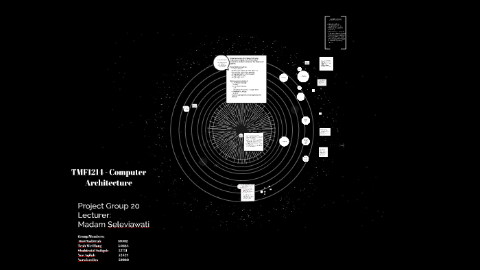 TMF1214 - Computer Architecture by aimi nadzirah on Prezi