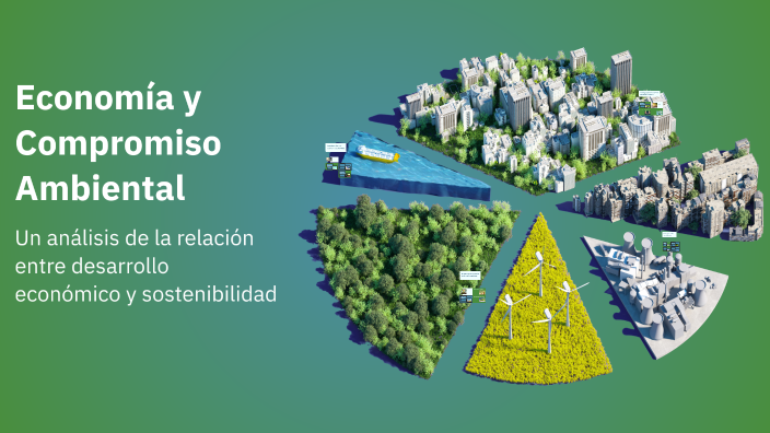 Economía y Compromiso Ambiental by Aura Janne Garcia Vargas on Prezi