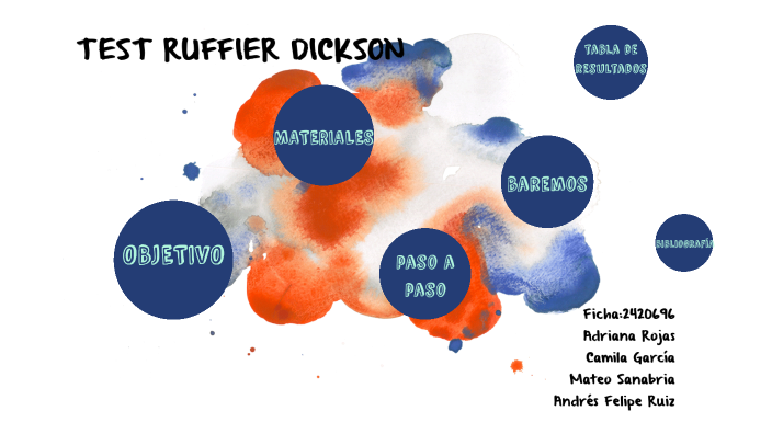 Test Ruffier Dickson by Camila Garcia on Prezi