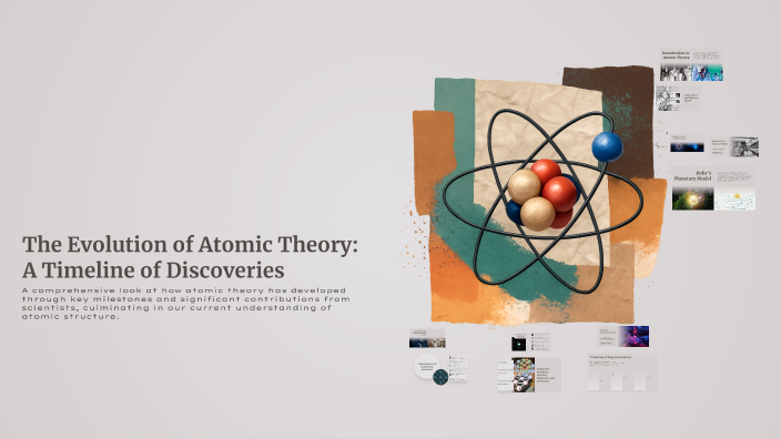 The Evolution of Atomic Theory: A Timeline of Discoveries by Daylon ...