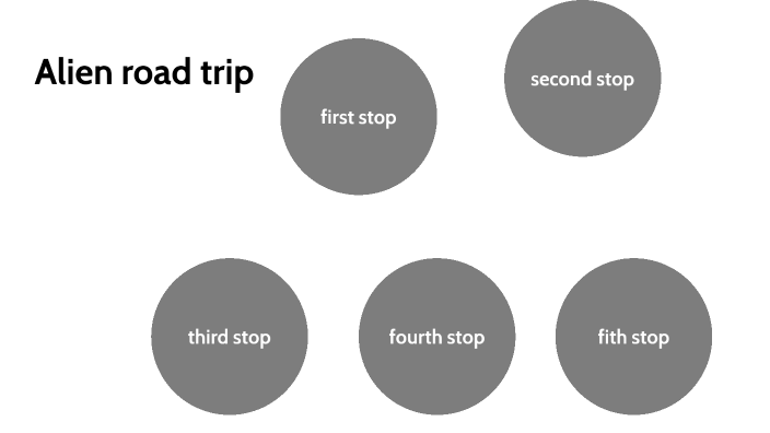 alien road trip by Harry hamid on Prezi