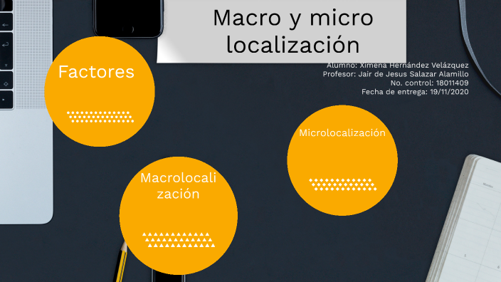 Macro y micro localización by Ximena Hernandez on Prezi