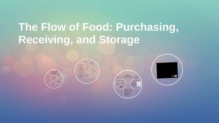 The Flow of Food: Purchasing, Receiving, and Storage by Andres Brito on ...