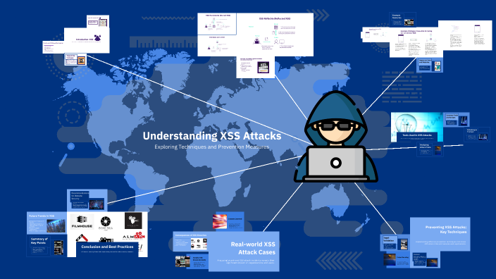 Understanding XSS Attacks by AISSAOUI Wail on Prezi