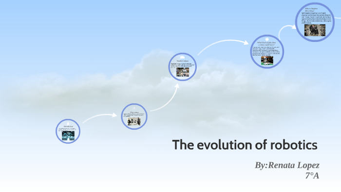 The evolution of robotics by renata lopez on Prezi