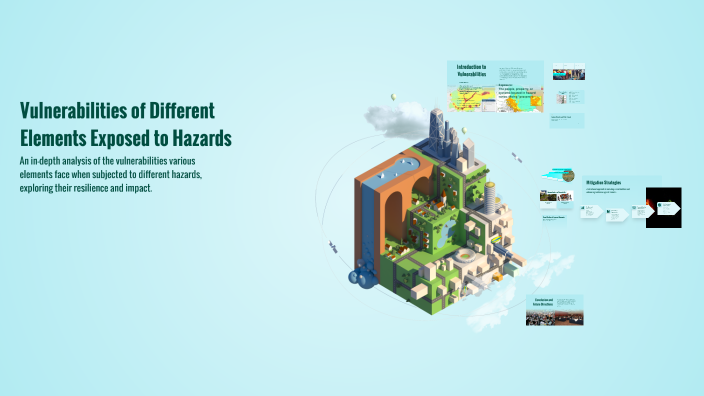 Vulnerabilities of Different Elements Exposed to Hazards by Rome Zion ...