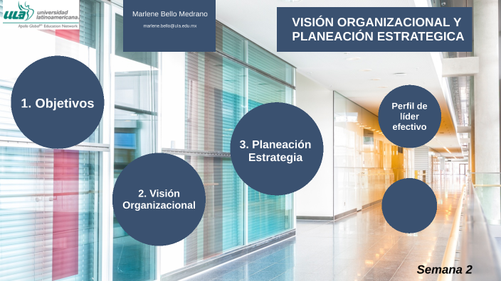 Visión Organizacional y Planeación Estratégica by marlene bello on Prezi
