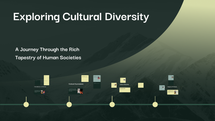 Exploring Cultural Diversity by Paul Kauffman on Prezi