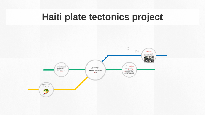 Haiti plate tectonics project by John Chavez on Prezi