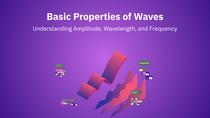 Basic Properties of Waves by aathil sooraj on Prezi