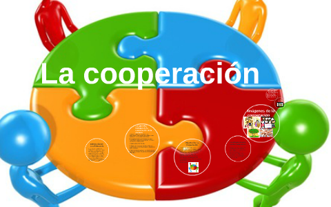 DEFINICIÓN DE COOPERACIÓN by maria alejandra yosa osorio on Prezi