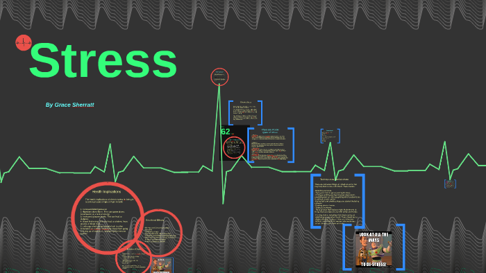 What is Stress? by Grace Sherratt on Prezi