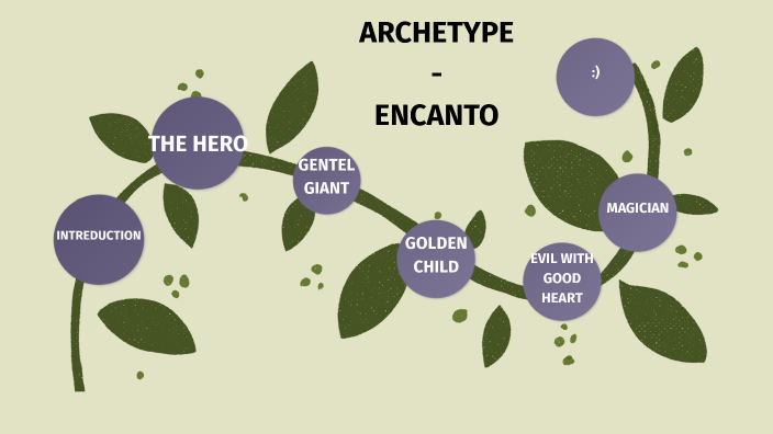 encanto archetype by Adel Amir on Prezi