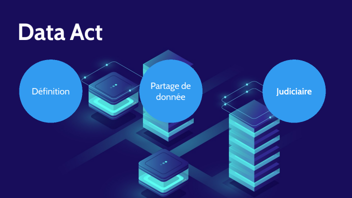 Data Act by adrien parisot on Prezi