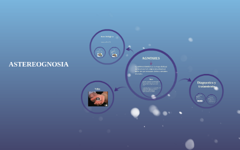 ASTEROGNOSIA by Verónica Hernández Ávila on Prezi